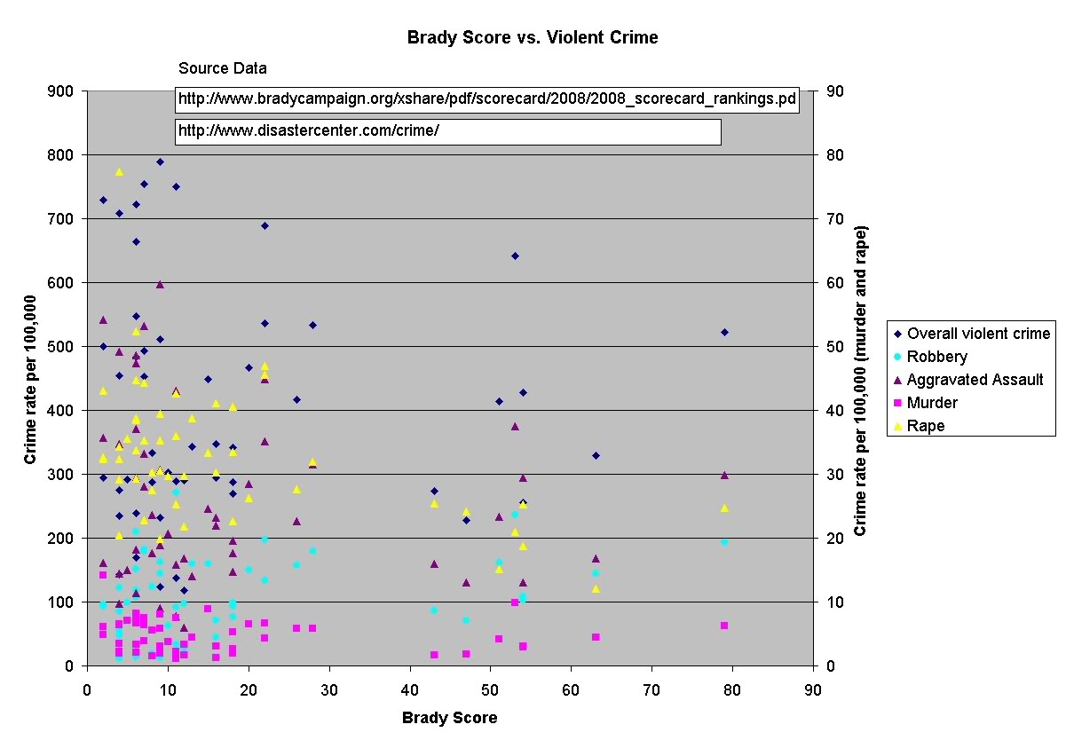 How “Common Sense” are Those Restrictions? – The Writer in Black