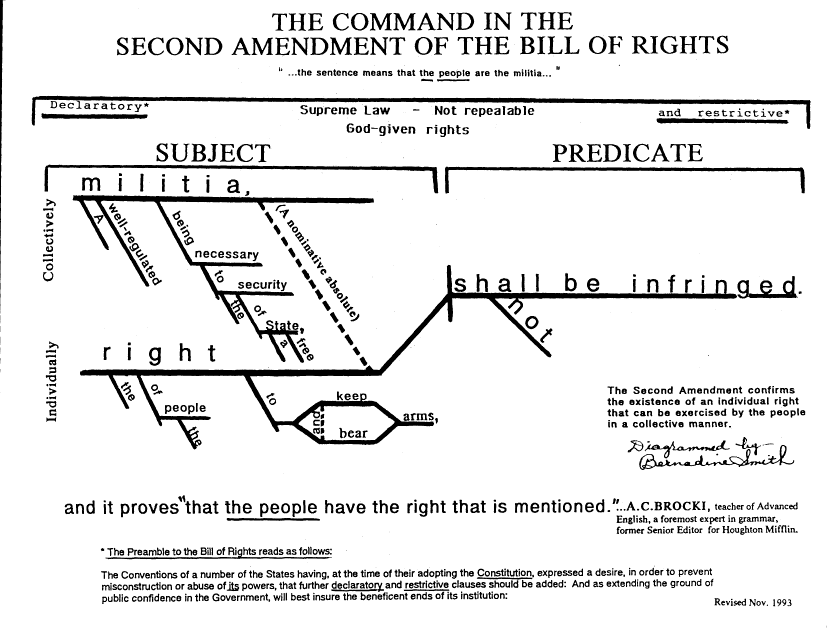 A Grammar Lesson: A Blast from the Past – The Writer in Black